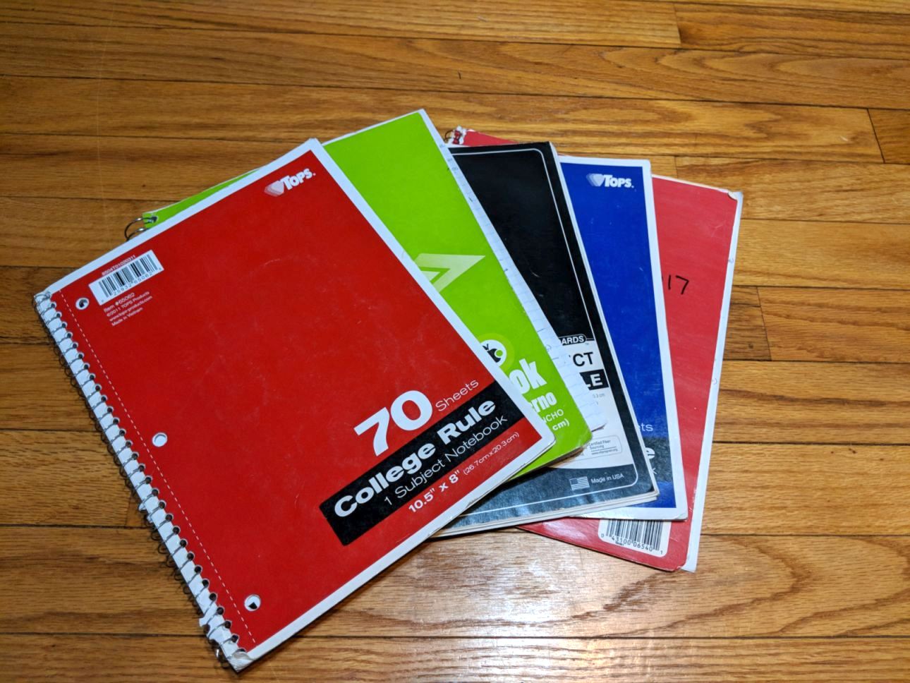 Keep A Notebook And The Self Evaluation Lessons In TR