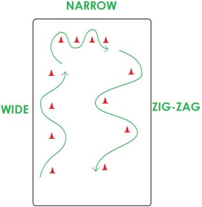Cone Weaving Pattern - Lessons In TR