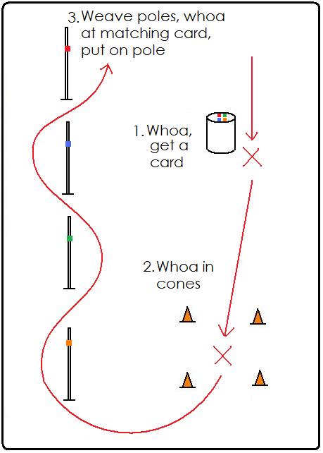 Lesson Plan: Matching Cards & Pole Weaving Activity - Lessons In TR