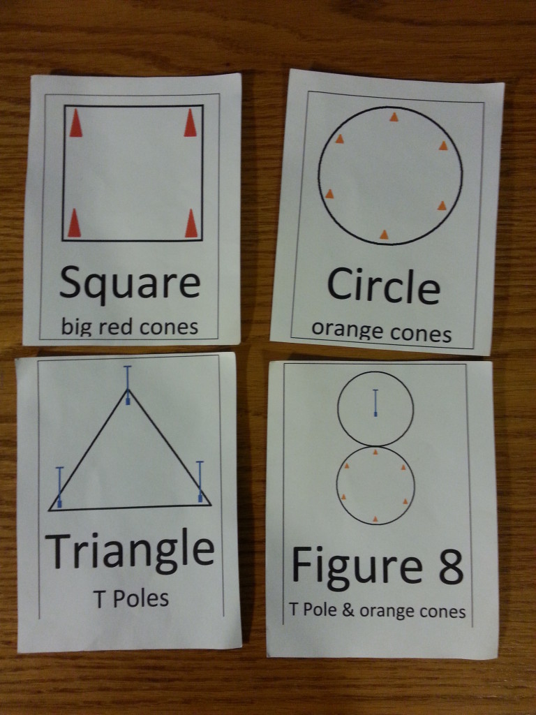Shapes Pattern - Lessons In TR