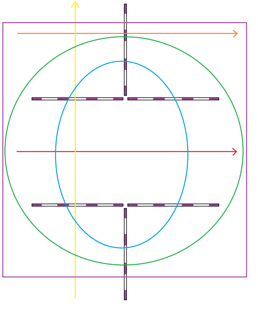 T Ground Poles Activities - Lessons In TR